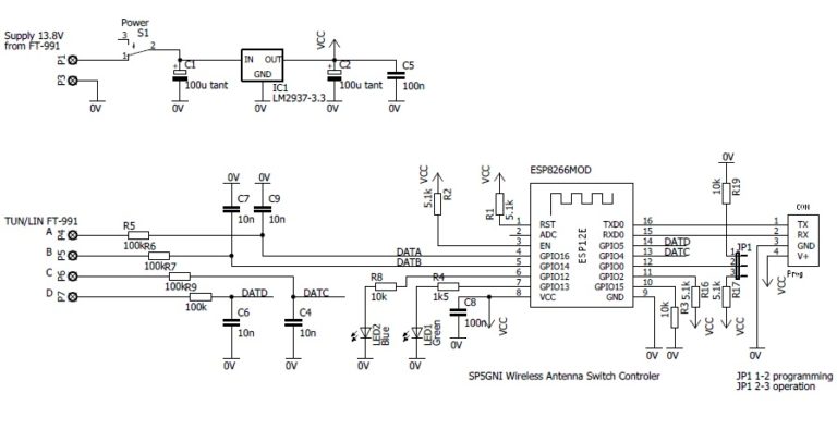 Wireless and automatic antenna switching | Radio Club PZK LAB-EL HF5L