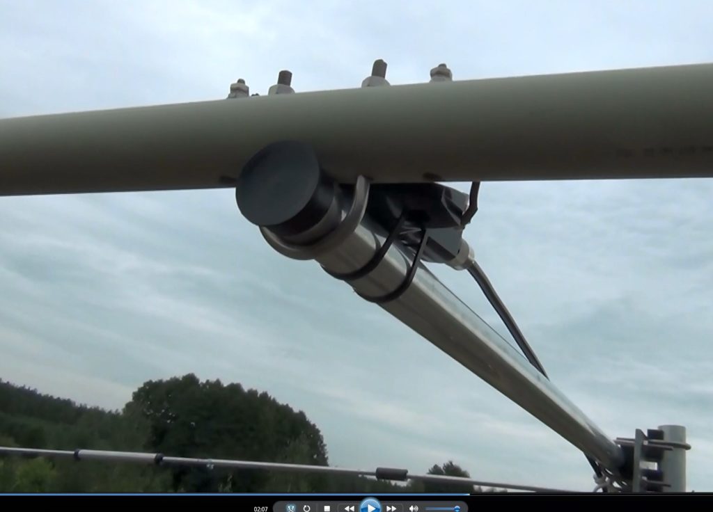 Mosley MINI-32-A antenna test | Radio Club PZK LAB-EL HF5L