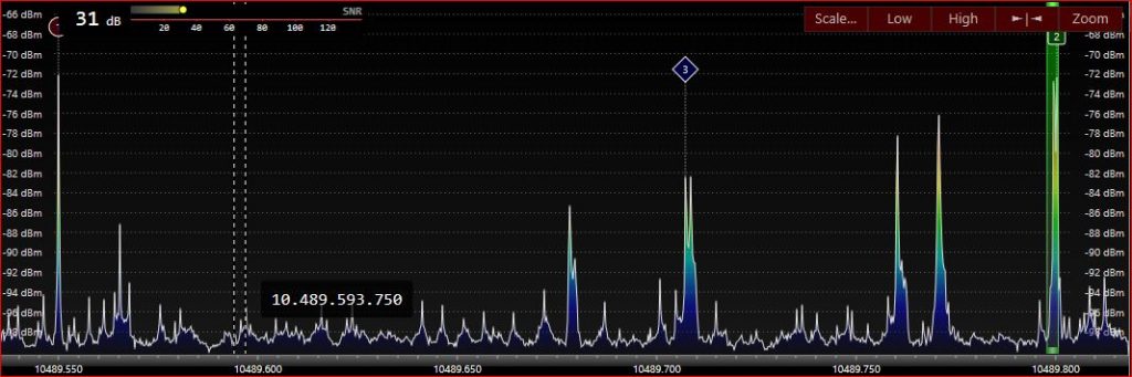 ADALM-PLUTO development kit for (not only) Es’hail-2 satellite | Radio ...